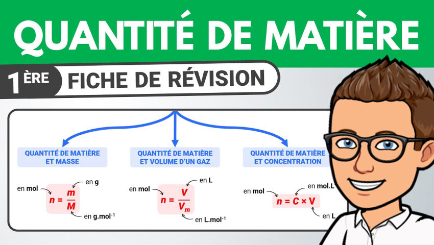 Calculer une QUANTITÉ DE MATIÈRE 💚 Formules | 1ère spé | Chimie ...