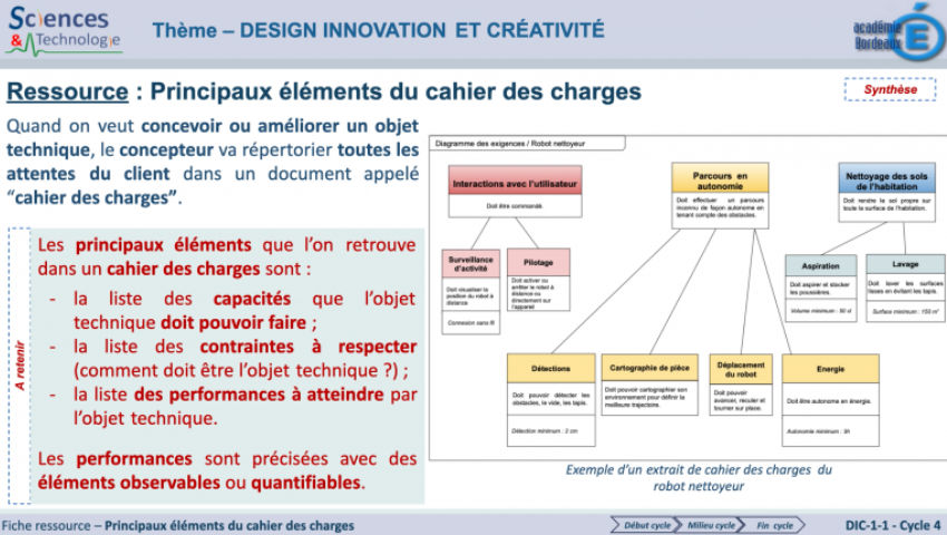 DIC 1-1-DMF-Les principaux éléments d'un cahier des charges - Sciences ...