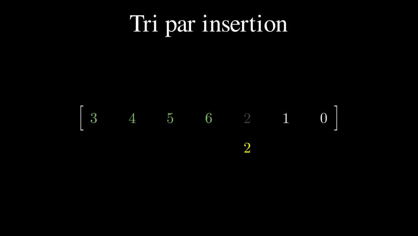 Application du tri par insertion sur un exemple pathologique - Sciences ...