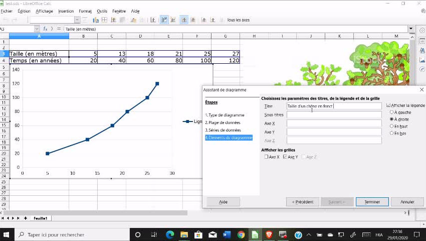 Réaliser un graphique libreoffice - Sciences & Technologies