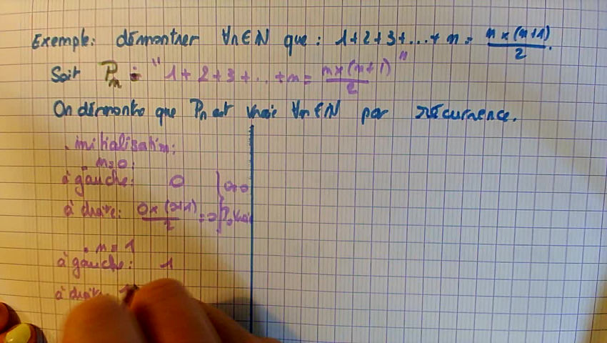 principe_de_recurrence - Sciences & Technologies